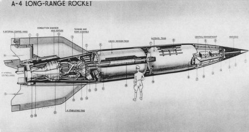 Alaposan a Szputnyik-1-ről – HA5LR Irházi Sándor írása | ha5kdr.hu ...